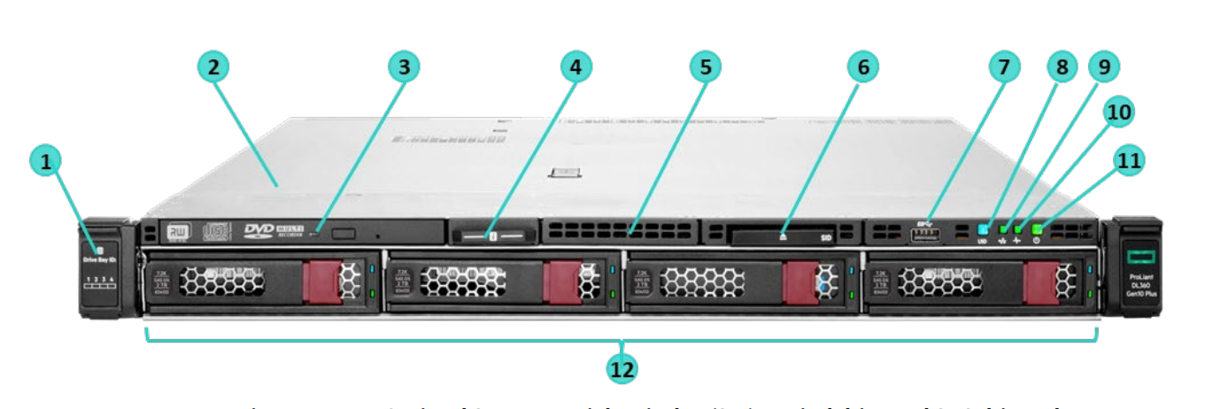 Máy chủ HPE DL360 Gen 10+ 8SFF NC CTO svr/ intel xeon 4310/ HPE 32GB 2 ...