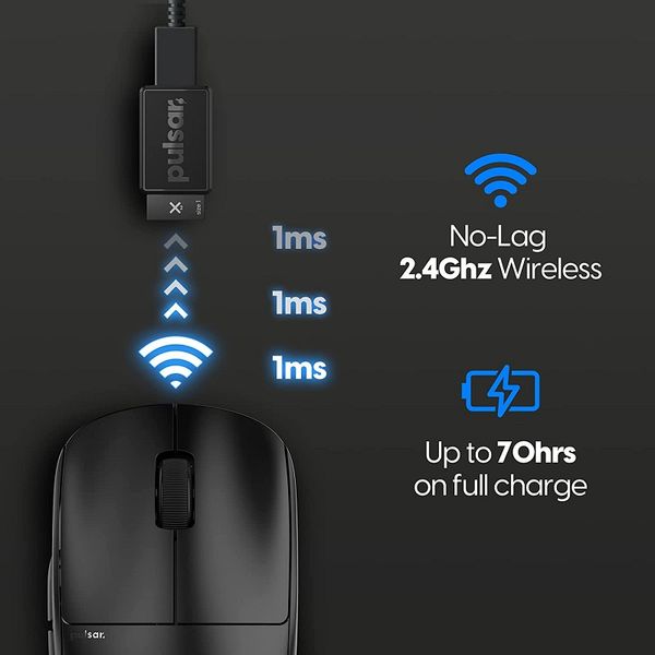 PULSAR X2 Wireless Mini