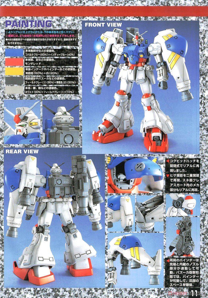 MG 1/100 GUNDAM GP02A - LIB Gunpla