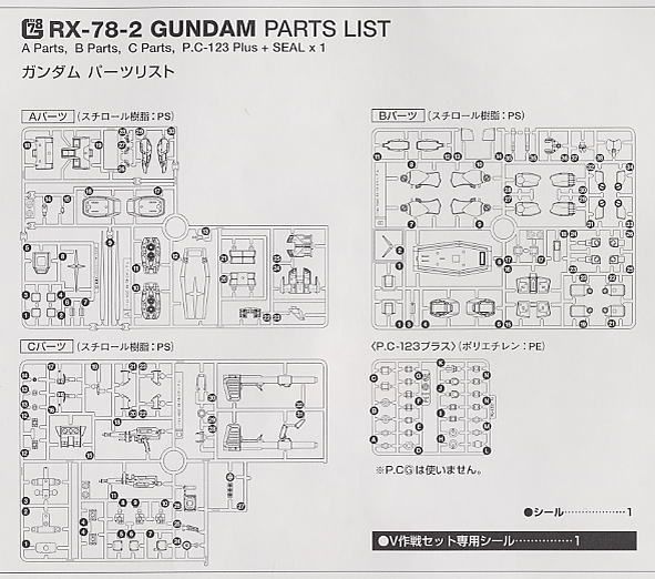 HG UC Gundam Operation V - LIB Gunpla