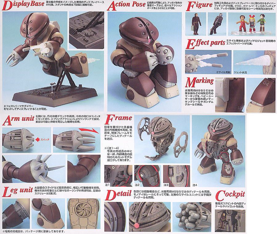 MG 1/100 Acguy - LIB Gunpla