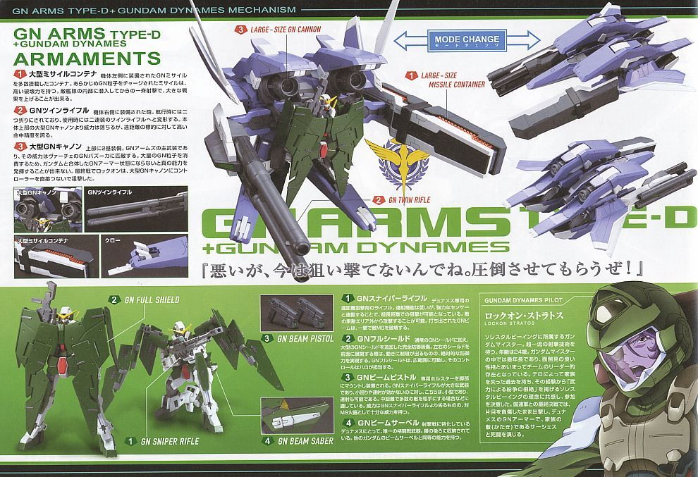 HG 00 GN Arms Type D + Gundam Dynames - LIB Gunpla