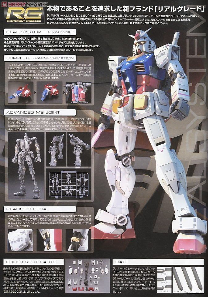 RG 1/144 RX-78-2 Gundam - LIB Gunpla