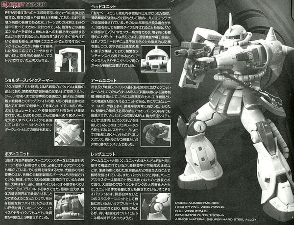RG Zaku II - Char Aznable Custom - LIB Gunpla