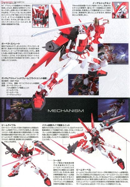 HG 1/144 GUNDAM ASTRAY RED FRAME - FLIGHT UNIT - LIB Gunpla