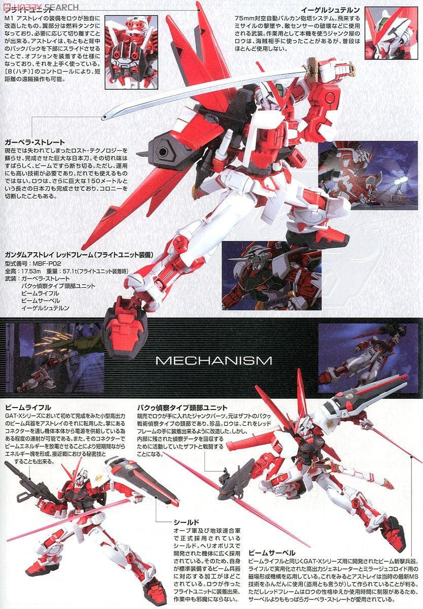HG 1/144 GUNDAM ASTRAY RED FRAME - FLIGHT UNIT - LIB Gunpla