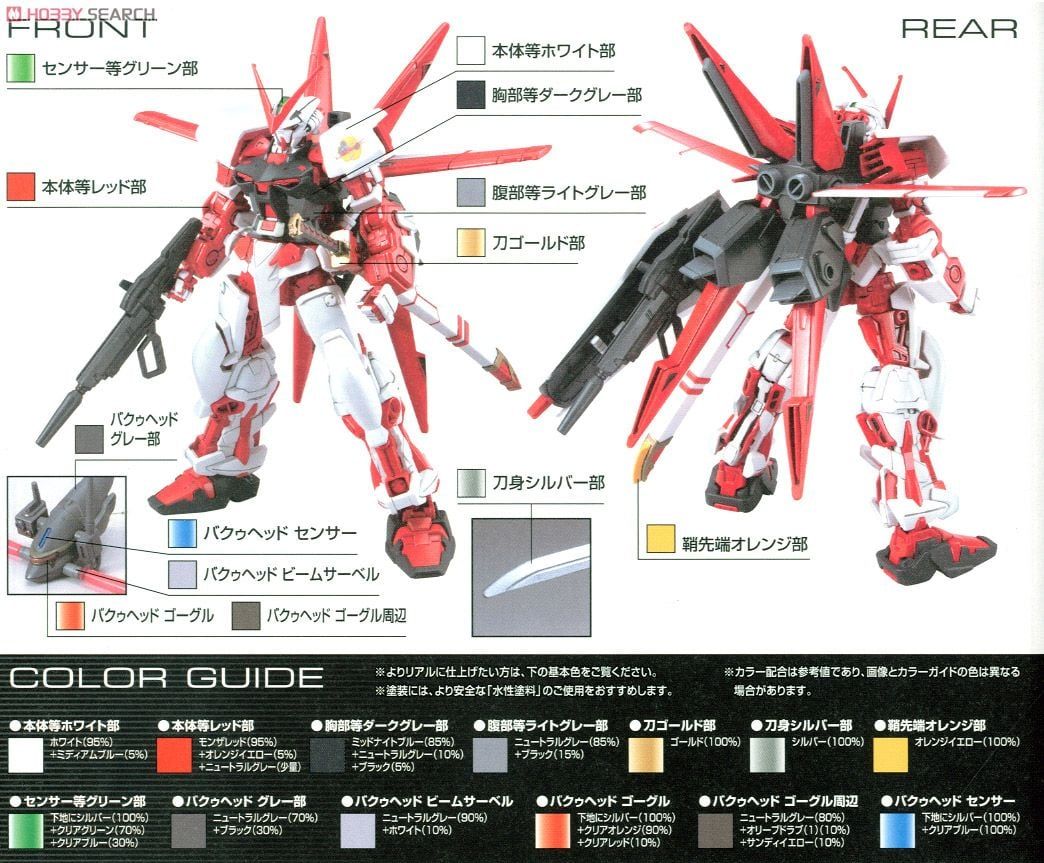 HG 1/144 GUNDAM ASTRAY RED FRAME - FLIGHT UNIT - LIB Gunpla