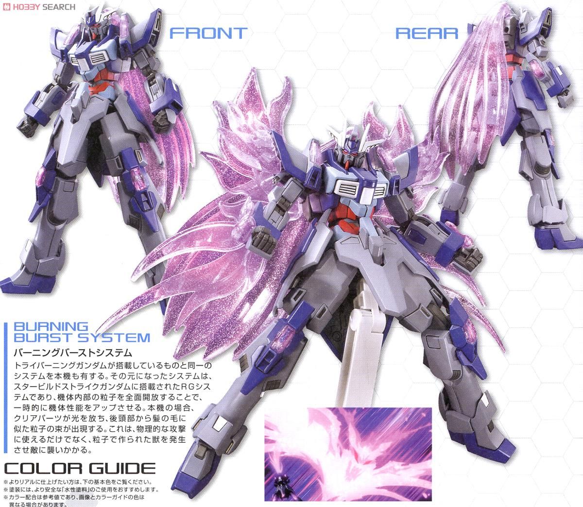 HGBF 1/144 Denial Gundam - LIB Gunpla