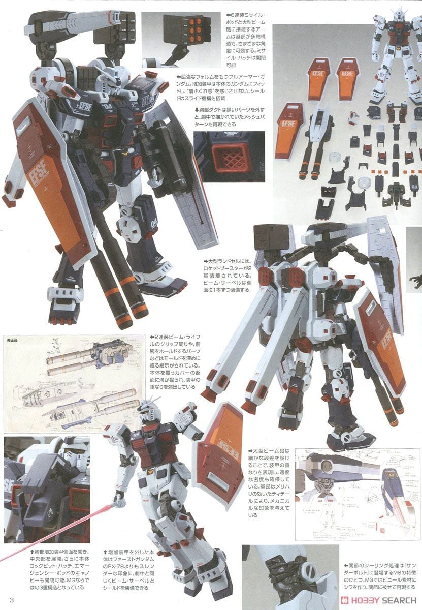 MG 1/100 Full Armor Gundam Thunderbolt Ver Ka - LIB Gunpla