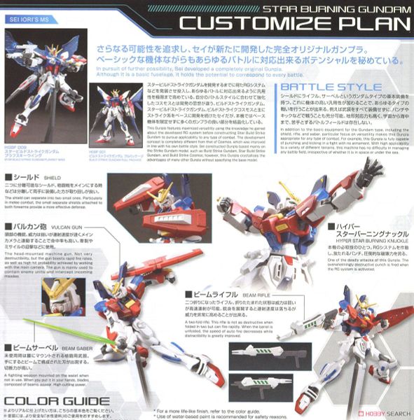HG BF 1/144 Star Burning Gundam - LIB Gunpla