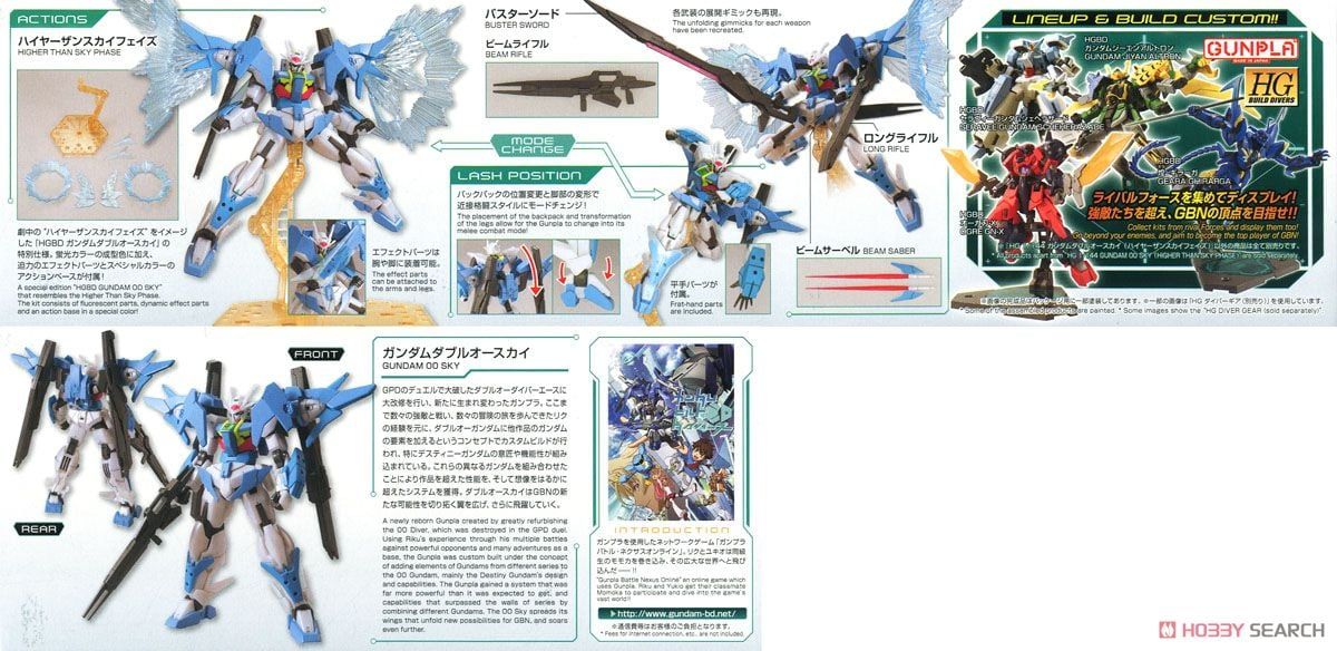 HGBD 1/144 Gundam 00 Sky - Higher Than Sky Phase - LIB Gunpla