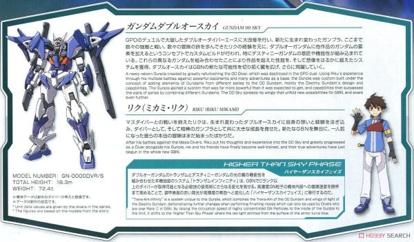 HGBD 1/144 Gundam 00 Sky - Higher Than Sky Phase - LIB Gunpla