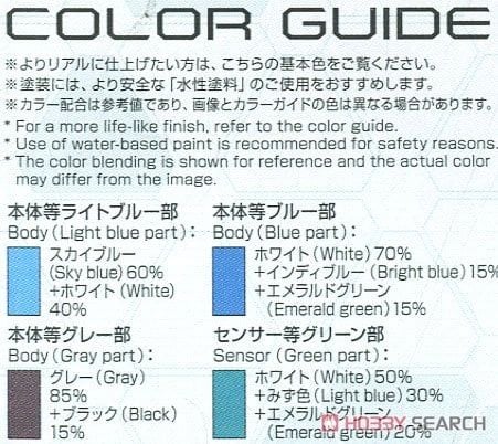 HGBD 1/144 Gundam 00 Sky - Higher Than Sky Phase - LIB Gunpla