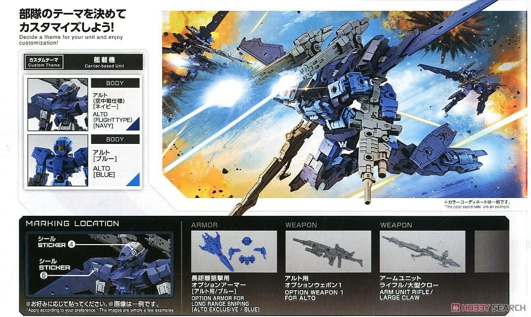 30MM Alto Flight type - Navy - LIB Gunpla