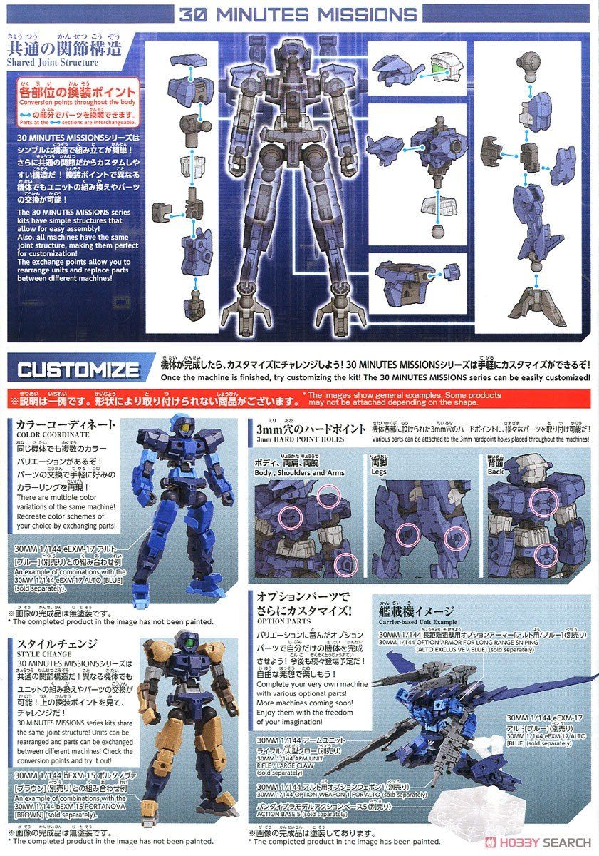 30MM Alto Flight type - Navy - LIB Gunpla