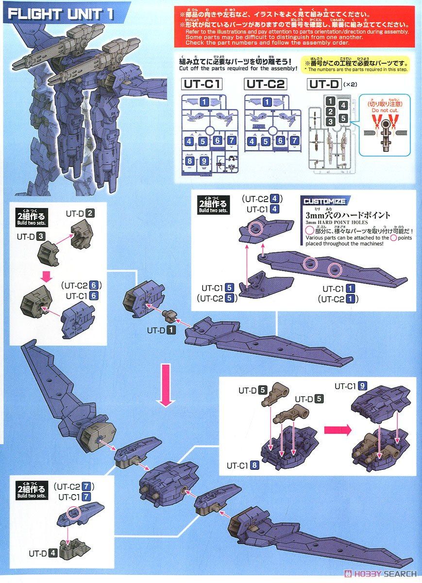 30MM Alto Flight type - Navy - LIB Gunpla