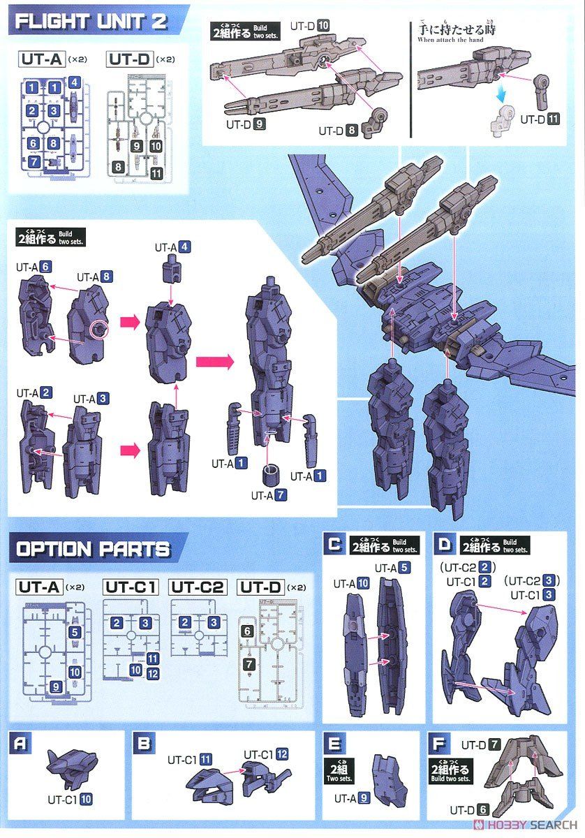 30MM Alto Flight type - Navy - LIB Gunpla