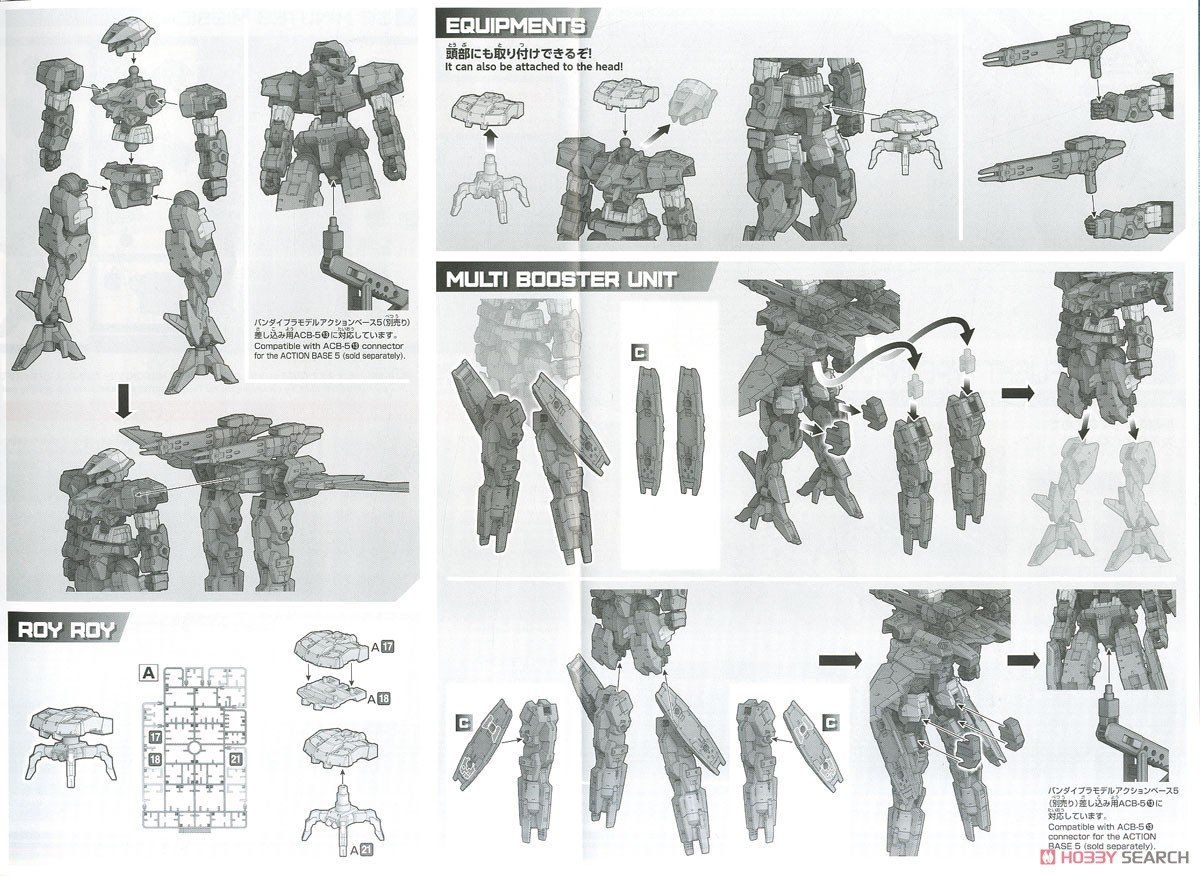 30MM Alto Flight type - Navy - LIB Gunpla