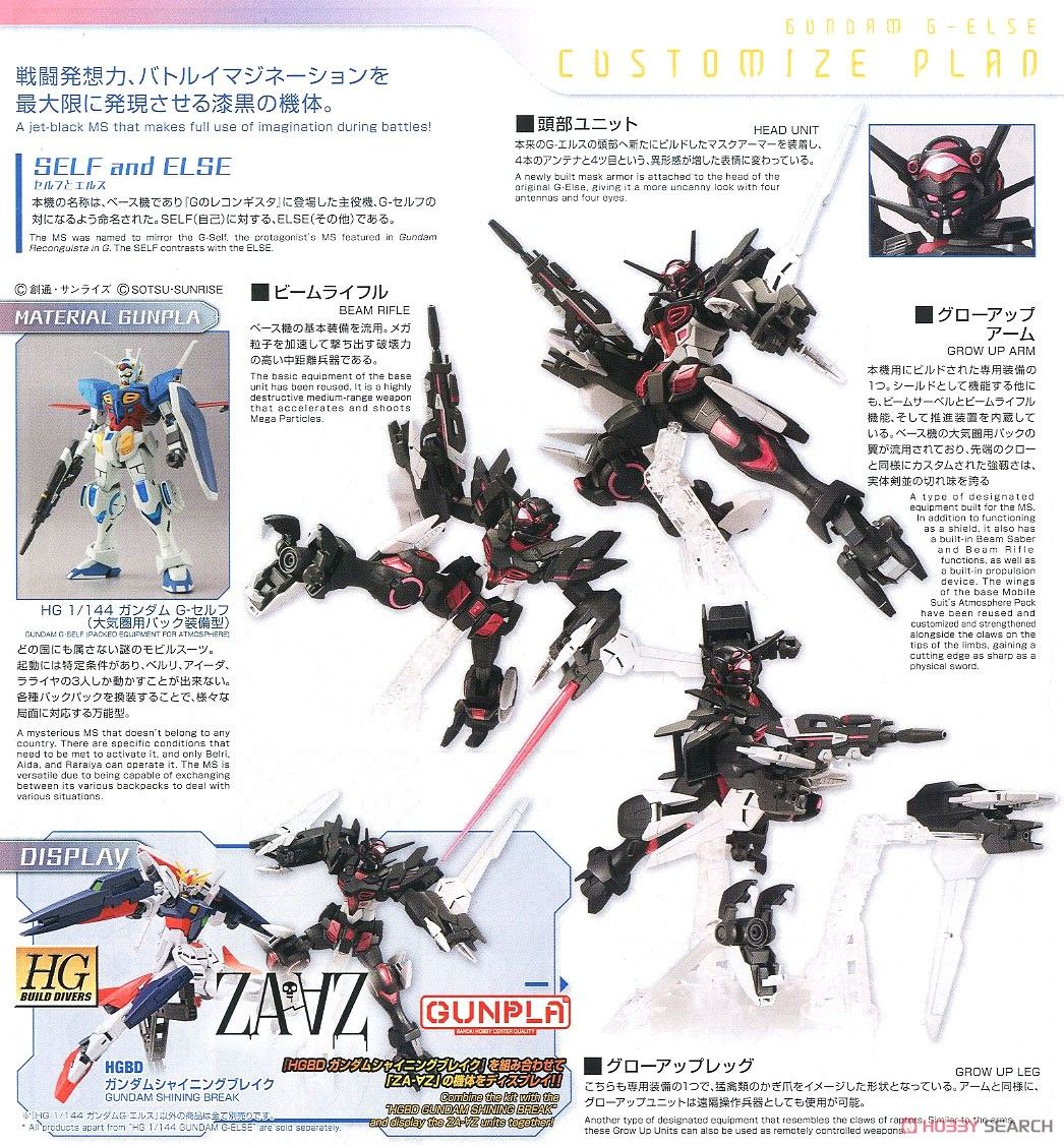 HGBD:R 1/144 Gundam G-Else - LIB Gunpla