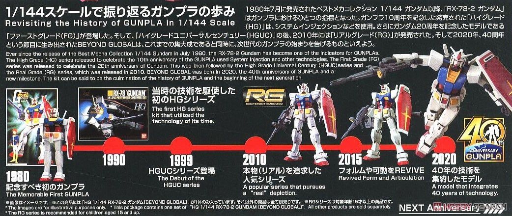 HG 1/144 RX-78-2 GUNDAM - BEYOND GLOBAL - LIB Gunpla