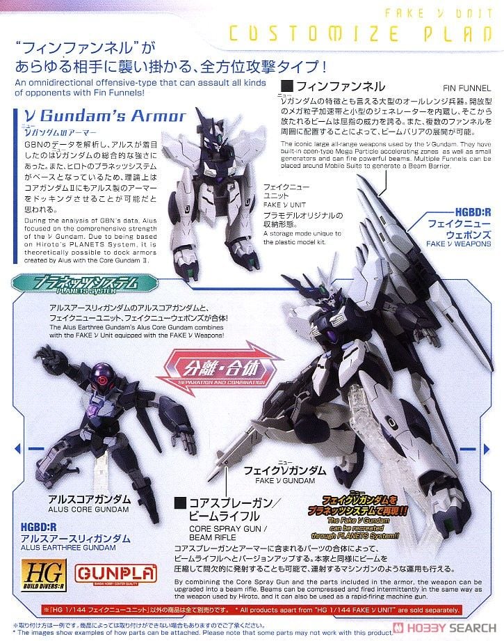 HGBD:R 1/144 Phụ kiện Fake Nu Unit - LIB Gunpla