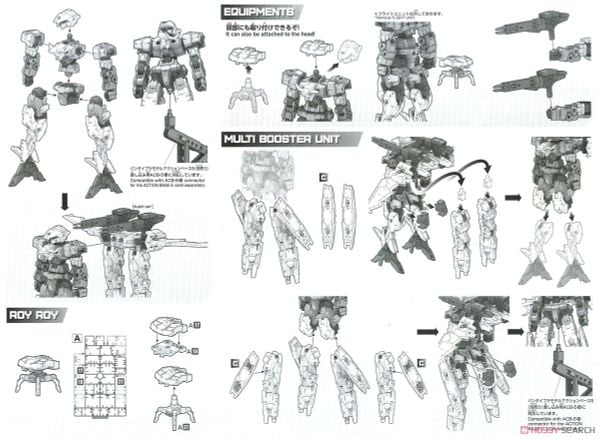 30MM 1/144 Alto Flight type - Orange - LIB Gunpla