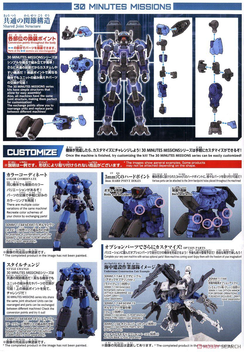 30MM 1/144 bEXM-15 Portanova Marine type - Blue gray - LIB Gunpla