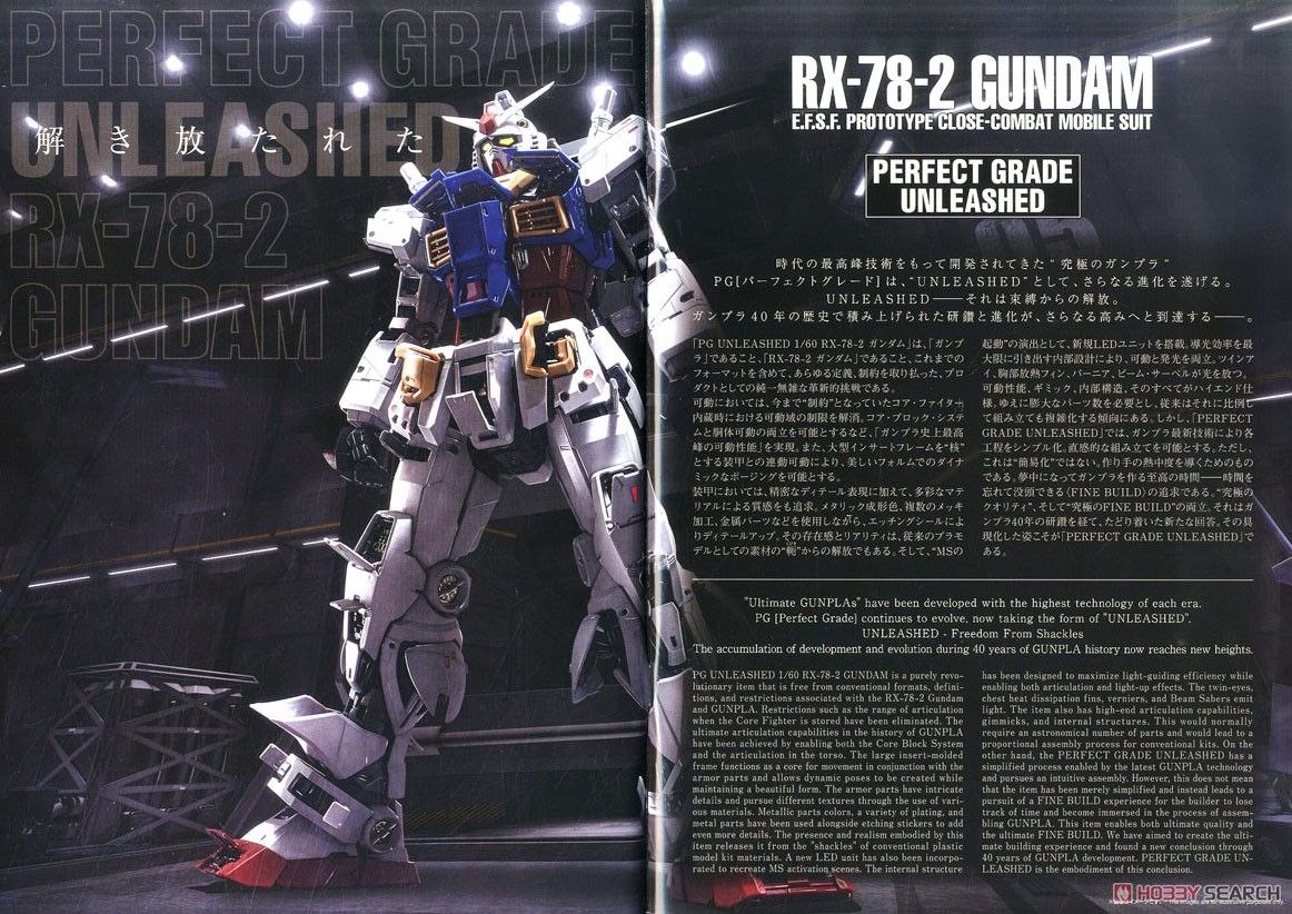 PG Unleashed 1/60 RX-78-2 Gundam - LIB Gunpla