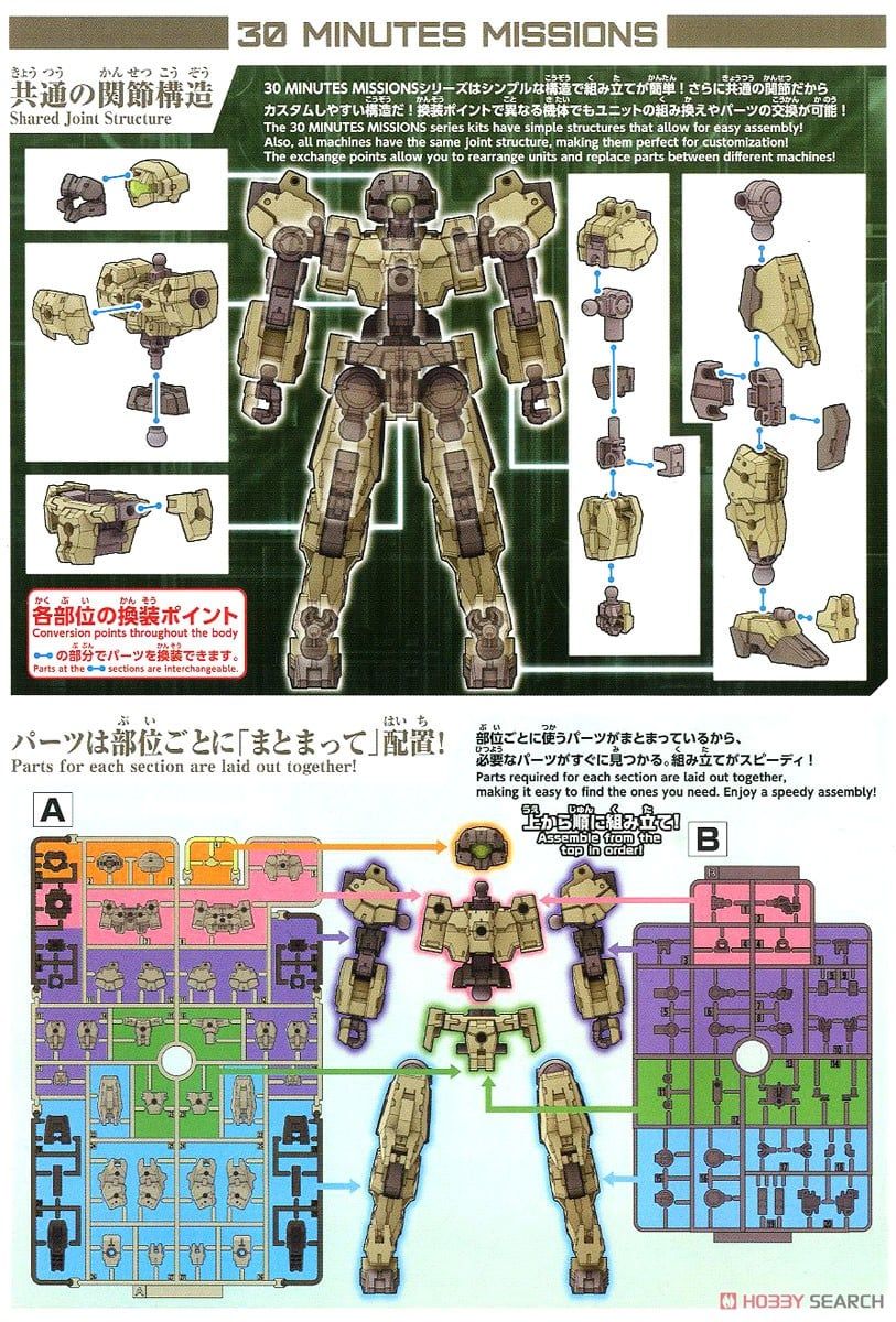 30MM 1/144 Rabiot - Green - LIB Gunpla