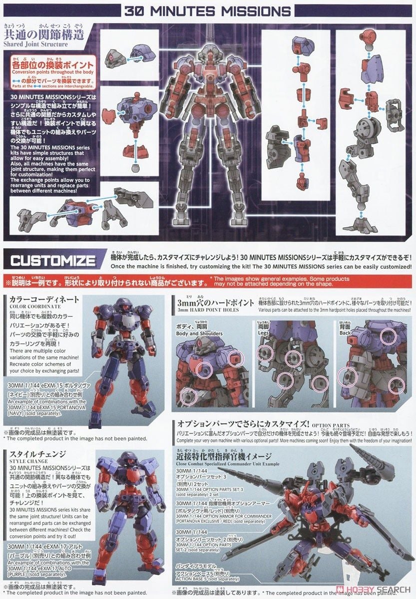 30MM 1/144 bEXM-15 Portanova Space Type - Dark Purple - LIB Gunpla
