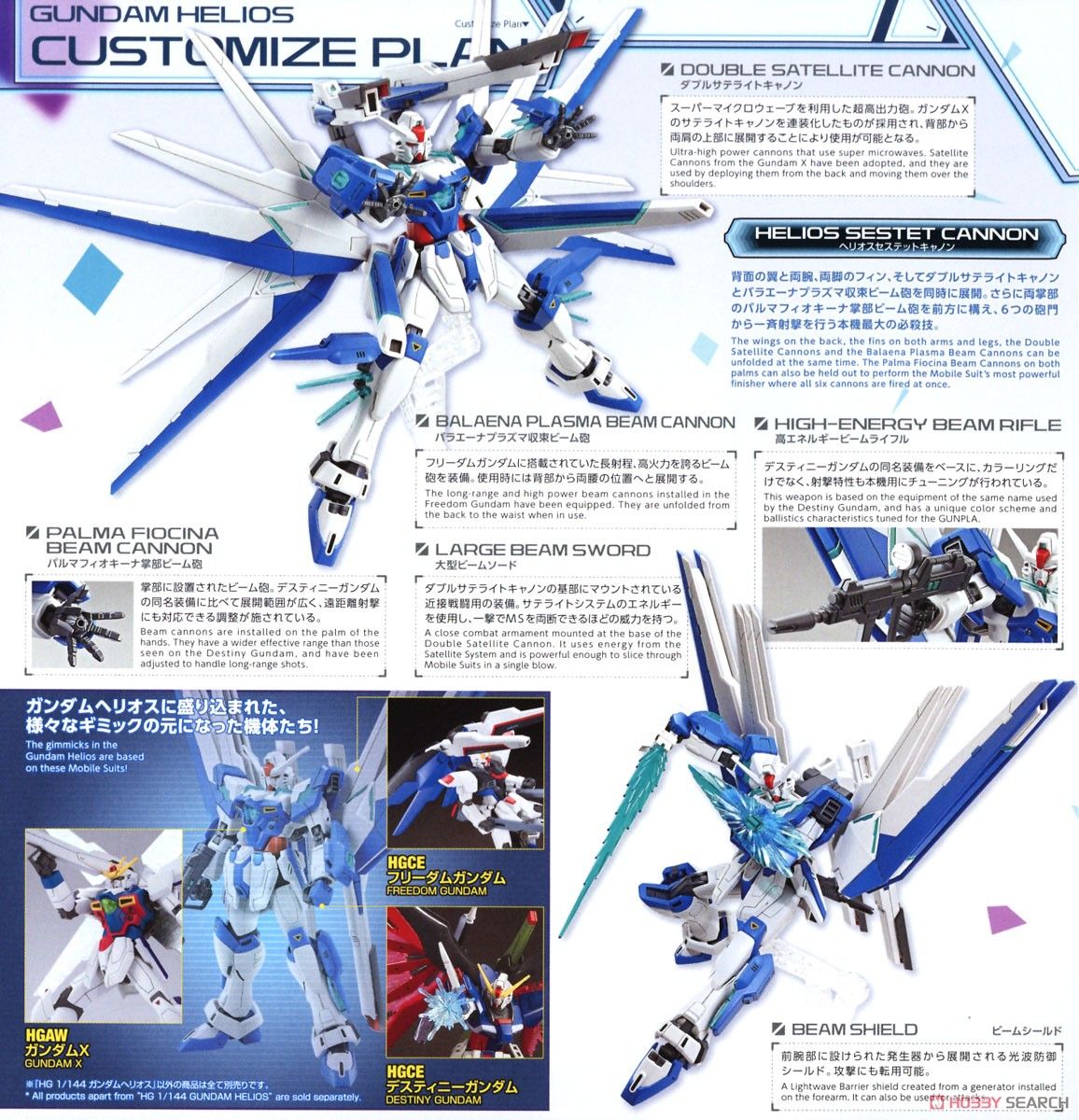 HG GB 1/144 Gundam Helios - LIB Gunpla