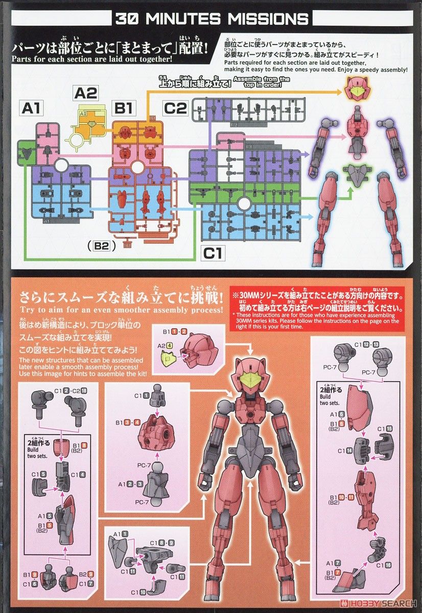 30MM Spinatia - Commando Type - LIB Gunpla
