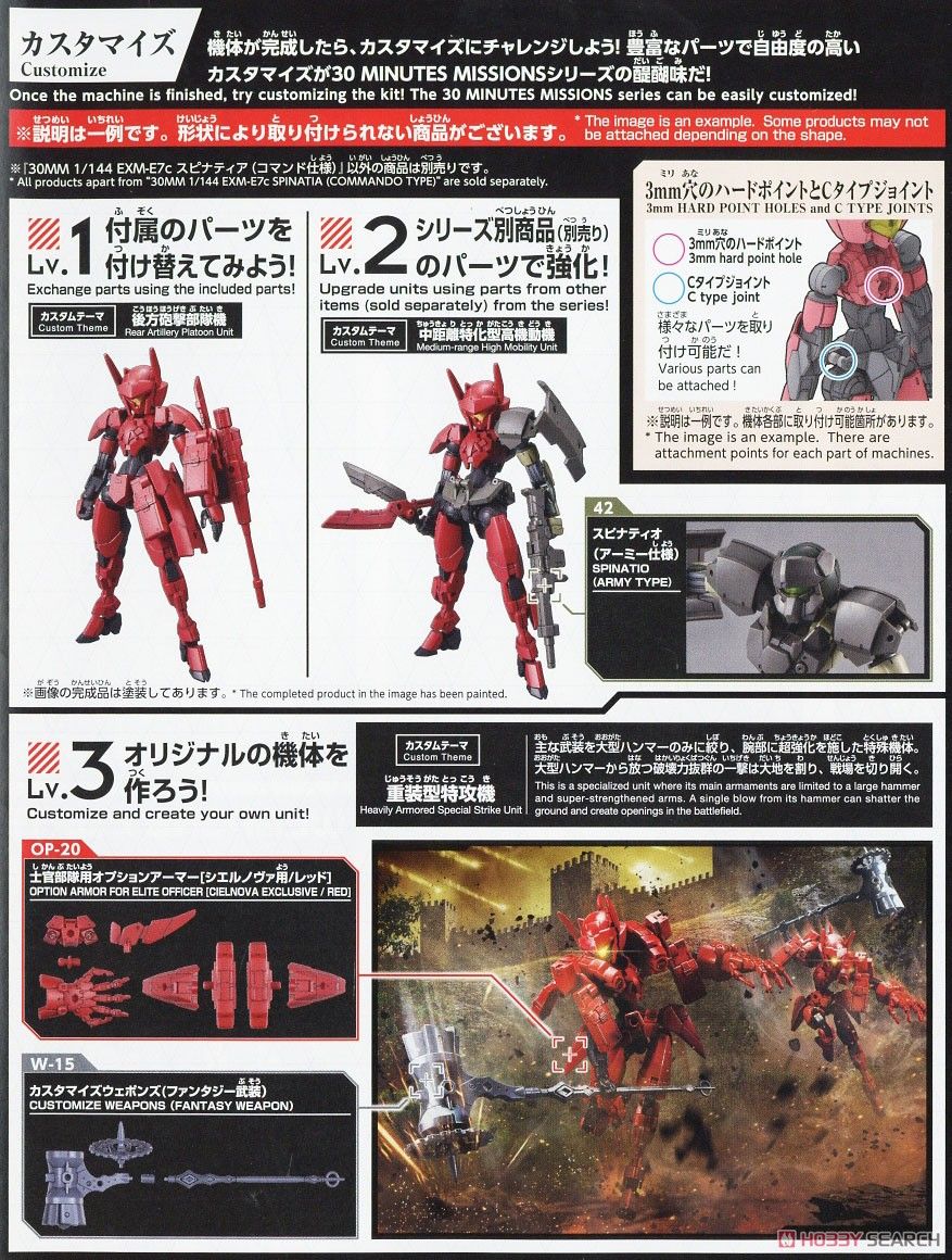 30MM Spinatia - Commando Type - LIB Gunpla