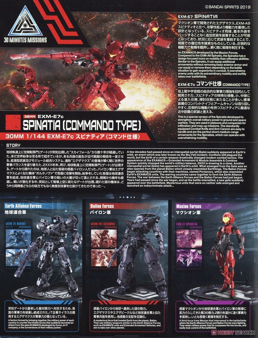 30MM Spinatia - Commando Type - LIB Gunpla