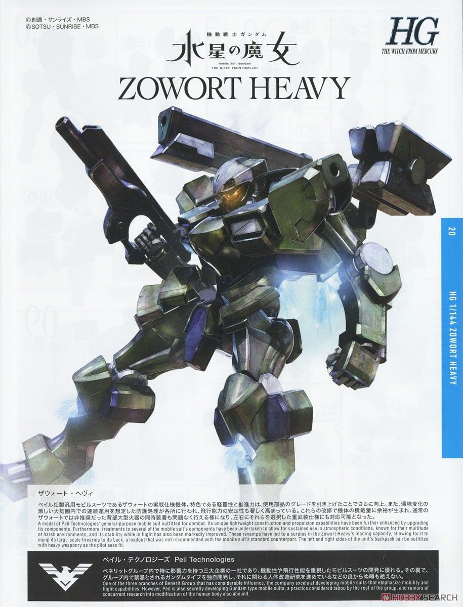 HG WFM 1/144 Zowort Heavy - LIB Gunpla