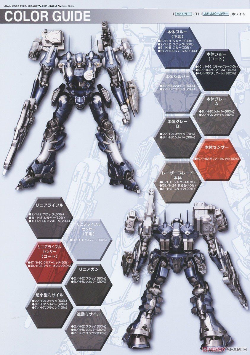 Kotobukiya Variable Infinity Model Kits - 1/72 Mirage C01 - GAEA "Armo - LIB Gunpla