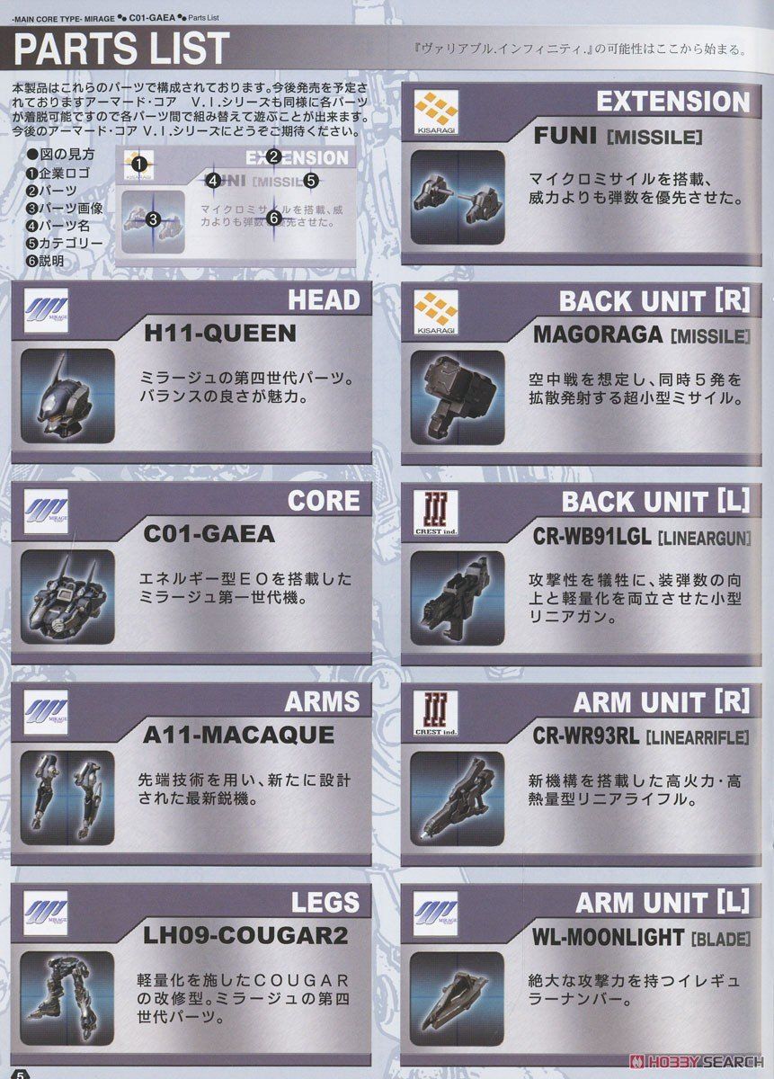 Kotobukiya Variable Infinity Model Kits - 1/72 Mirage C01 - GAEA "Armo - LIB Gunpla