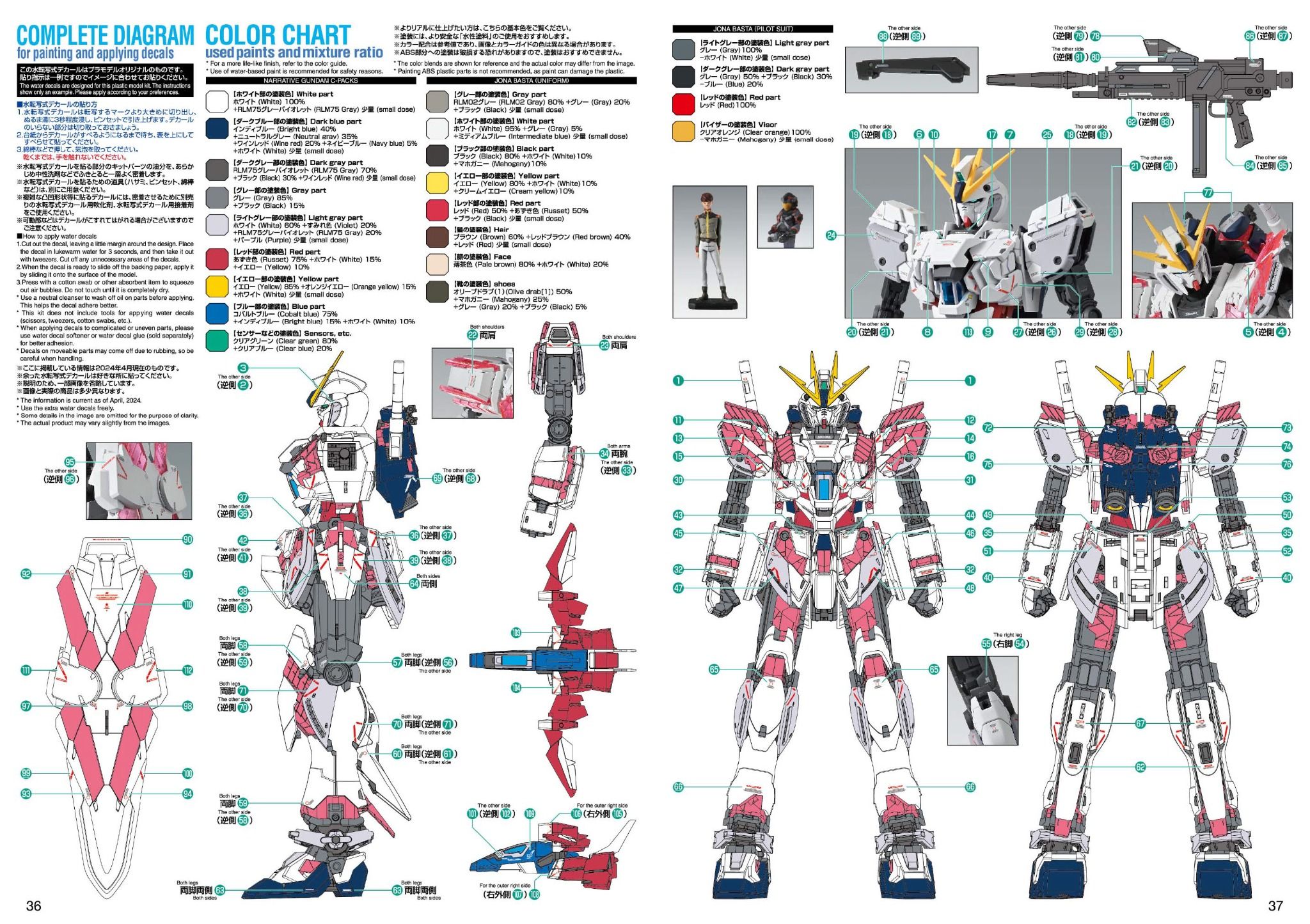 MG 1/100 NARRATIVE GUNDAM C PACKS Ver Ka - LIB Gunpla