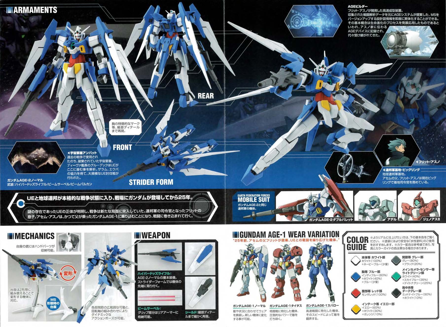 HG Age 1/144 Gundam Age 2 SP ver - LIB Gunpla