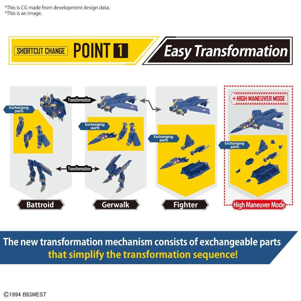 HG 1/100 Macross Plus YF-21 - LIB Gunpla