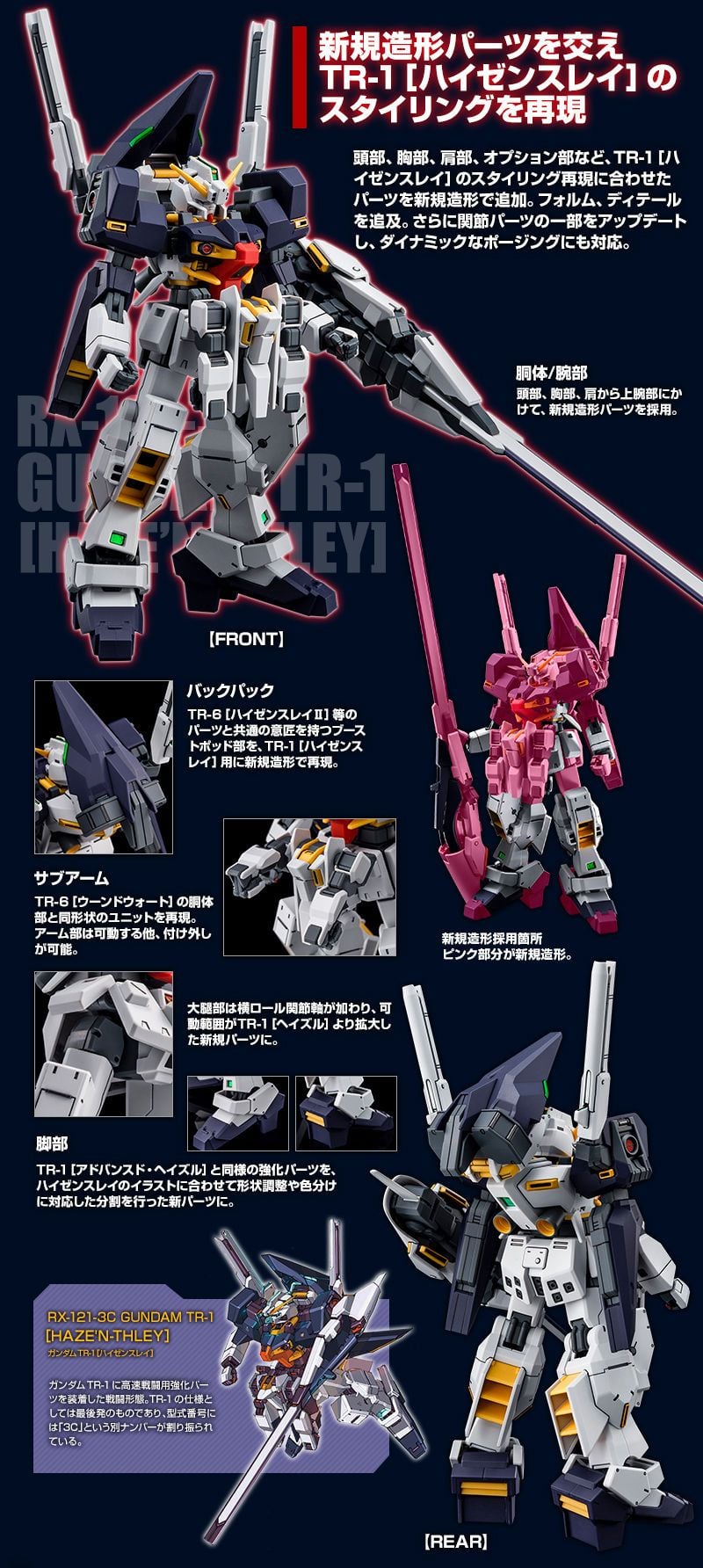 HG UC AOZ 1/144 Gundam TR-1 Hazenthley - LIB Gunpla