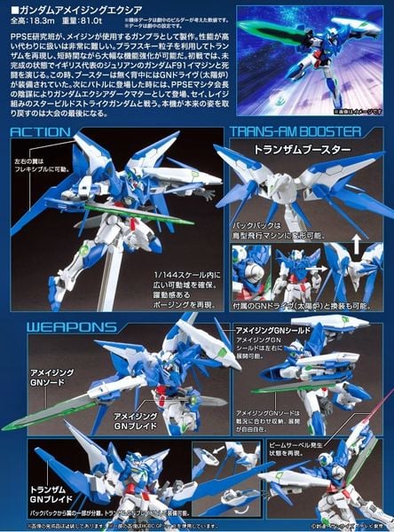 HG BF 1/144 GUNDAM AMAZING EXIA - LIB Gunpla