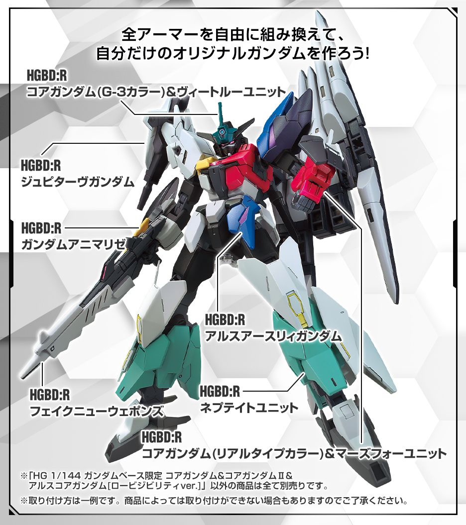 HGBD 1/144 Core Gundam & Core Gundam II & Alus Core Gundam - LIB Gunpla