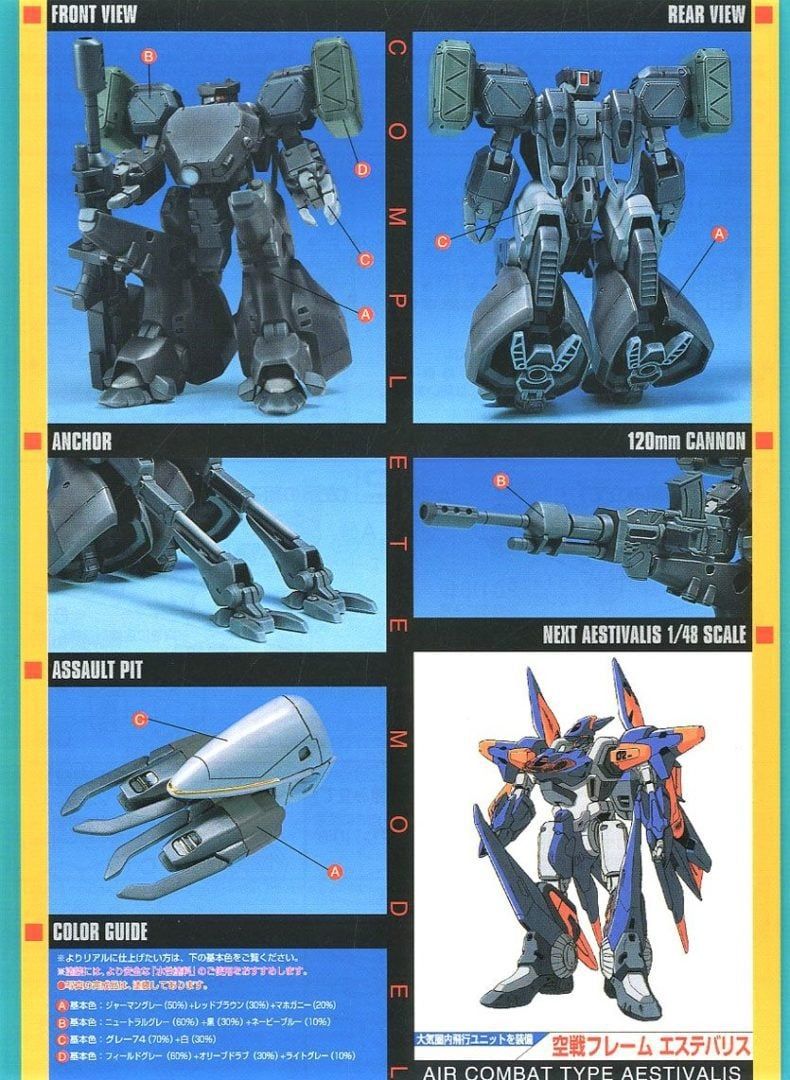 HG 1/48 Artillery Battle Frame Aestivalis - LIB Gunpla