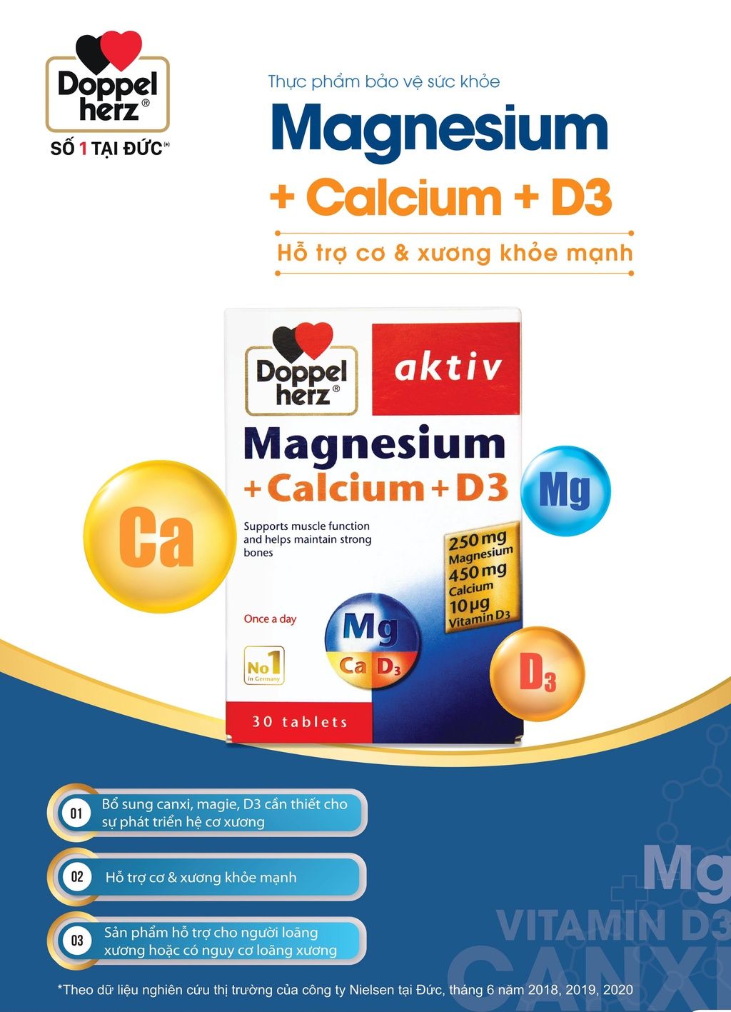 Viên uống bổ sung Canxi Doppelherz Magnesium + Calcium + D3 – Meraki Medi