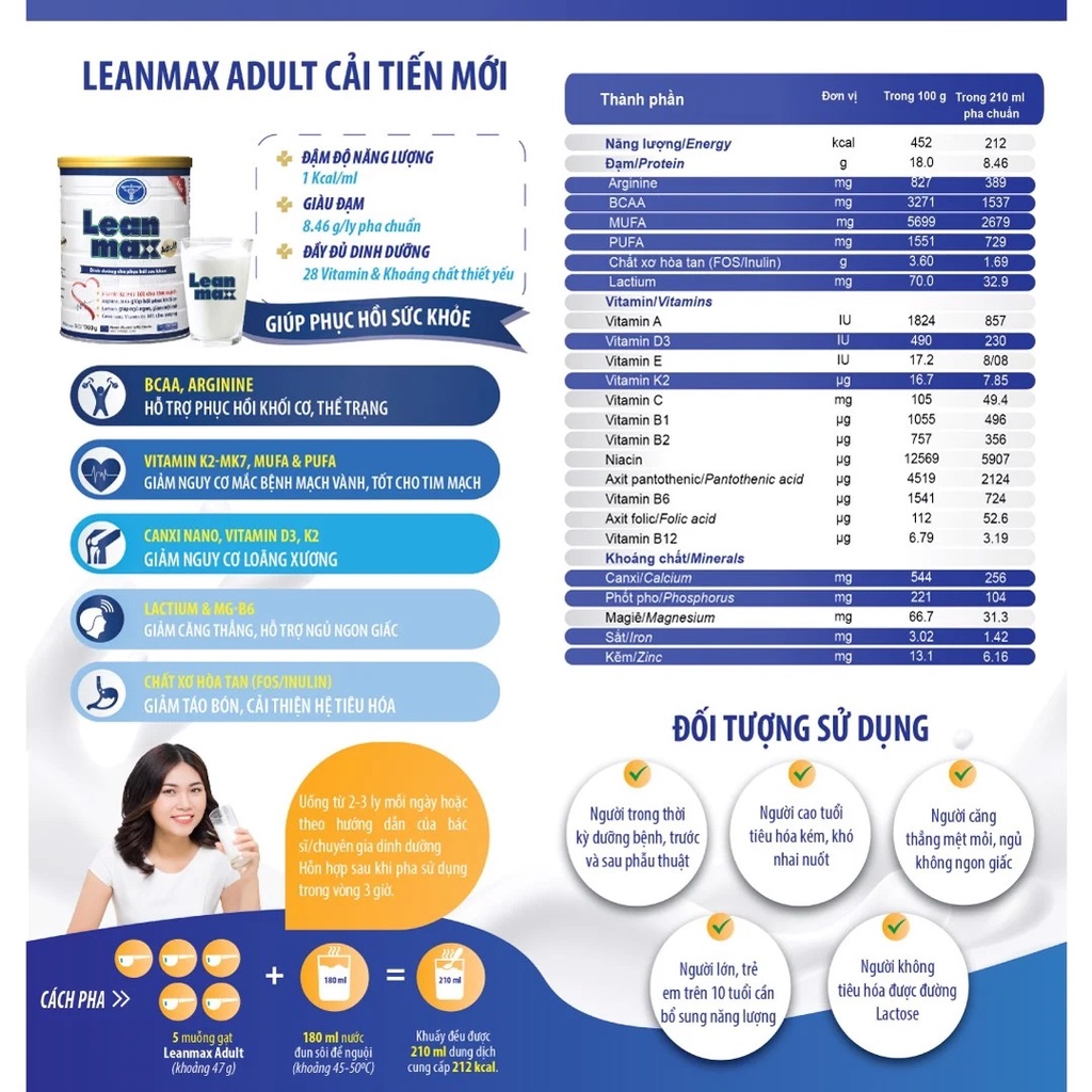 Sữa bột Lean Max Adult 900gr ( dinh dưỡng cho người bệnh) – Ruby Mart