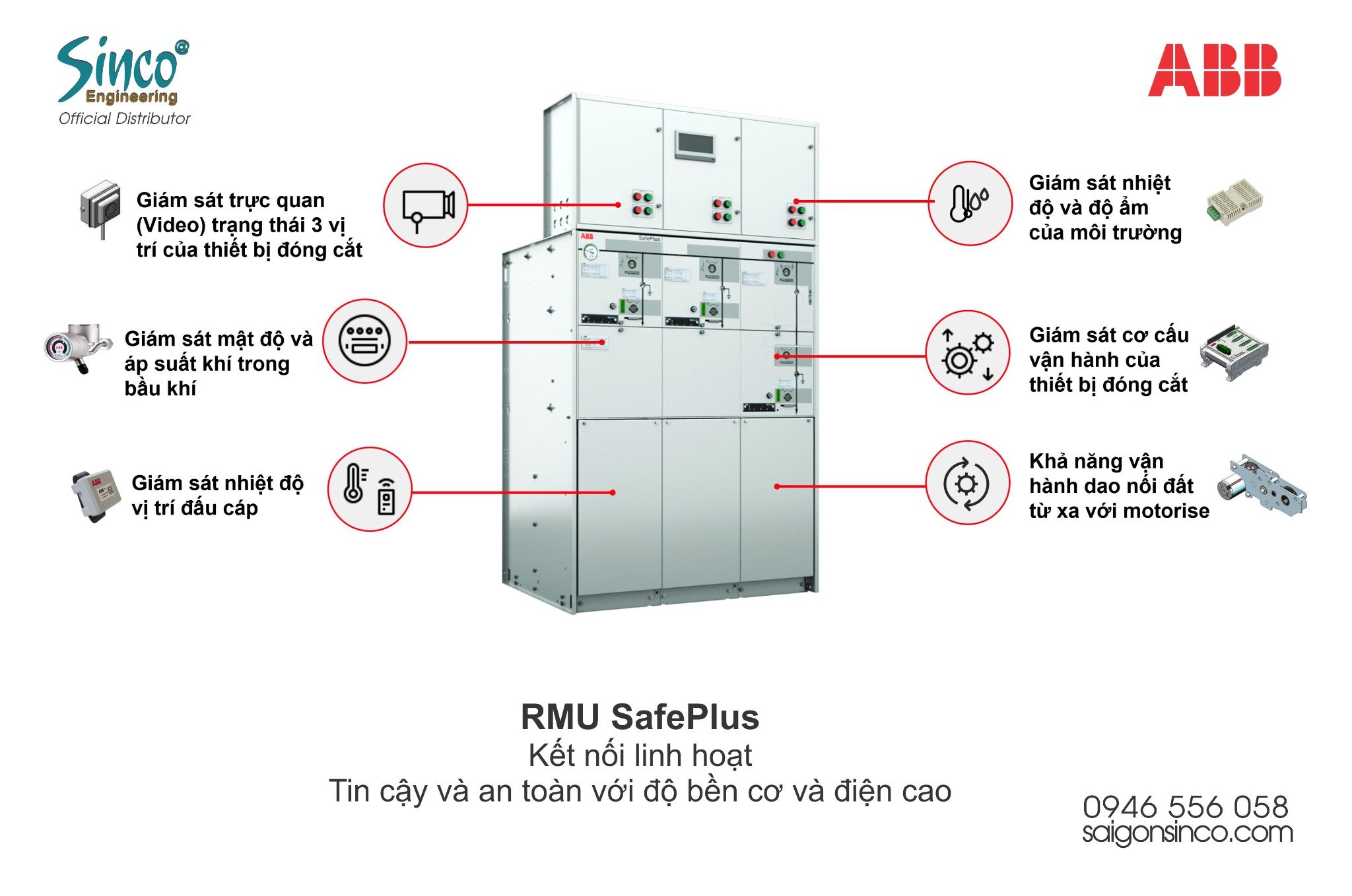 Tủ trung thế thứ cấp SafePlus RMU, cách điện khí SF6 ABB, tủ trung thế – saigonsinco.com