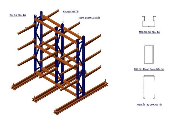 Cantilever Rack – INDUSTRIAL RACKING SYSTEM
