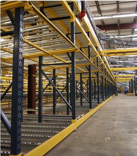 Pallet Flow Rack – INDUSTRIAL RACKING SYSTEM