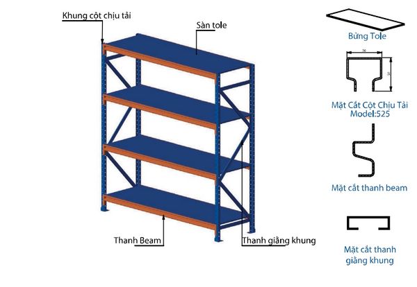 Medium duty shelving – INDUSTRIAL RACKING SYSTEM